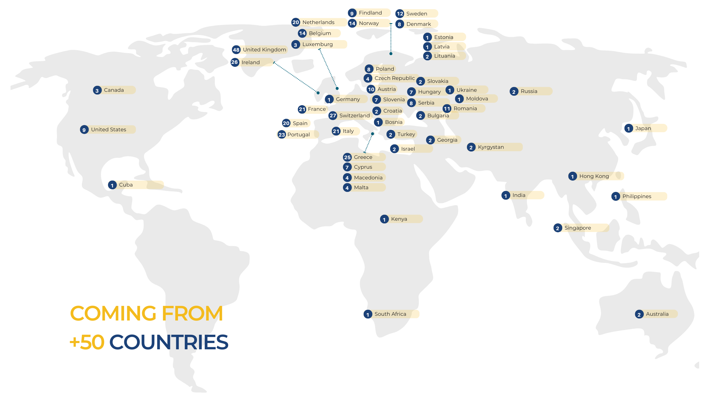 EUPATI Fellows | EUPATI Open Classroom